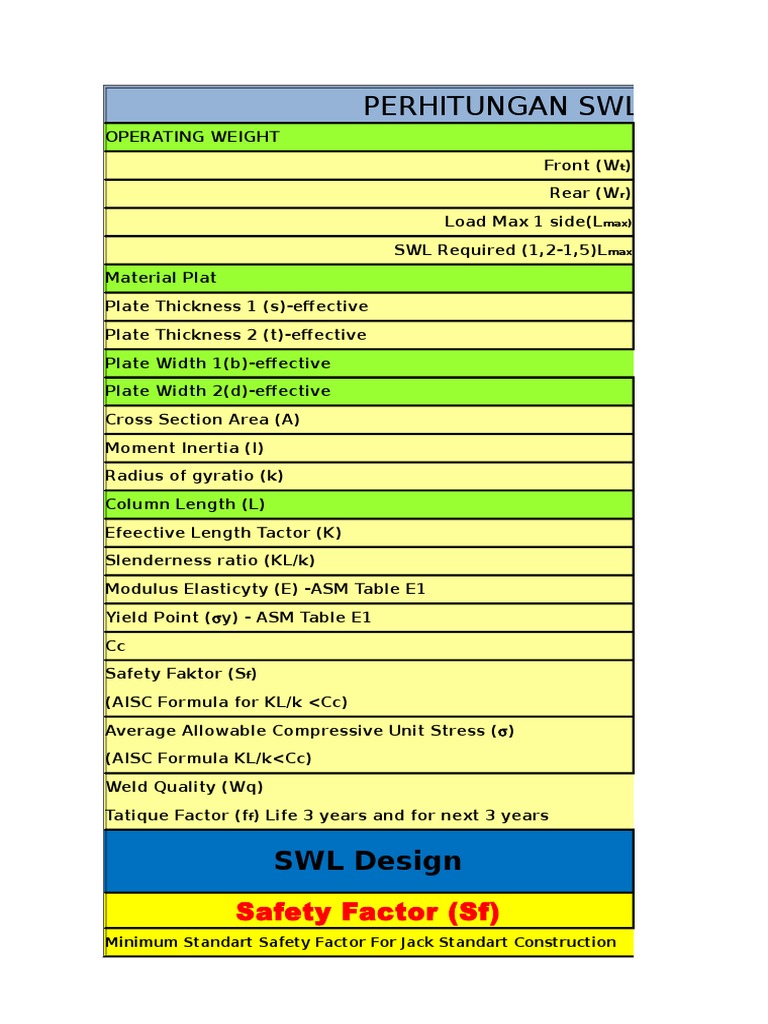 Perhitungan-Swl PDF | PDF | Metode & Bahan Ajar