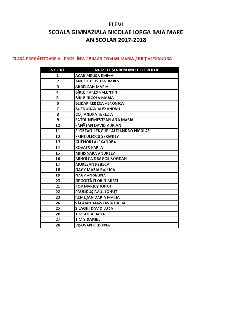 Elevi An Scolar 2017 2018 PDF | PDF