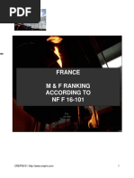 DIN 4102-1 - Fire Test To Building Material - Classification ...