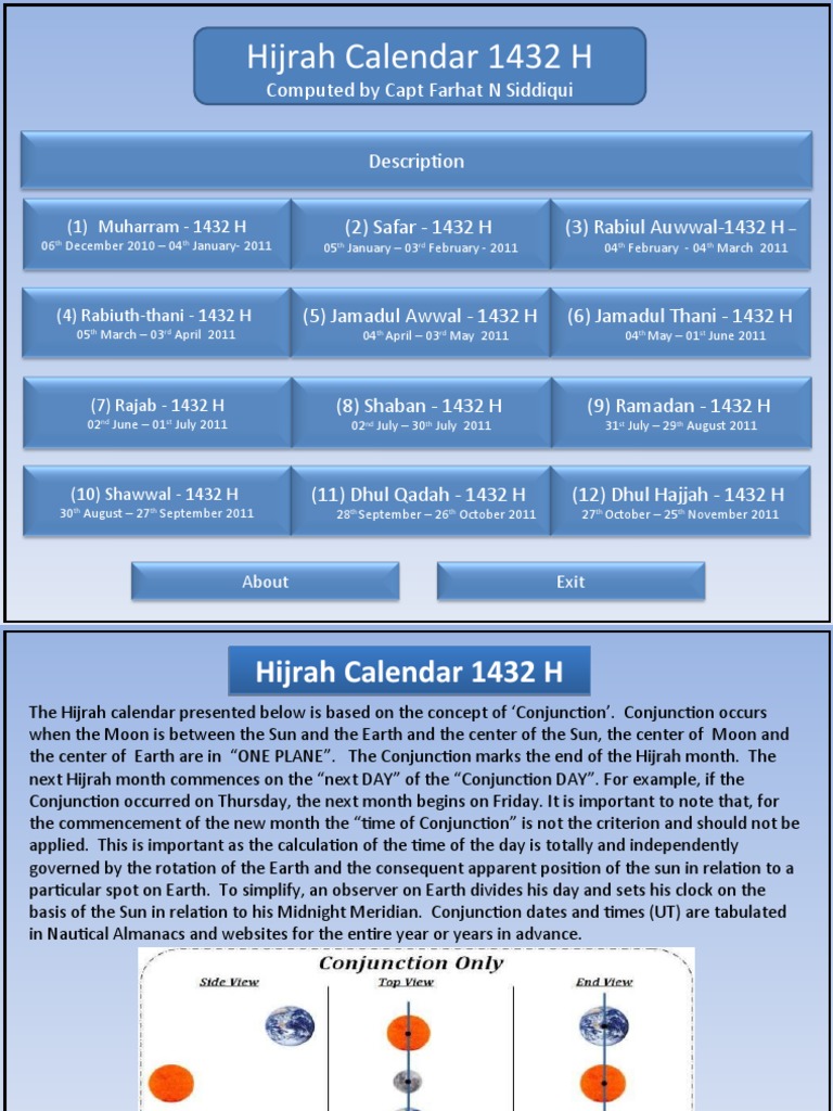 Hijrah Calendar 1432 H: Computed by Capt Farhat N Siddiqui | PDF | Moon ...