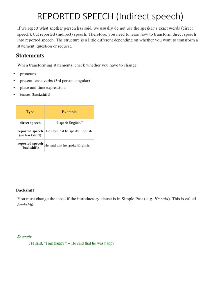 REPORTED SPEECH - Statement | PDF | Syntactic Relationships ...
