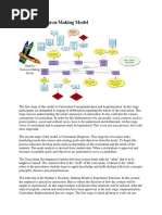The Oliva Model of Curriculum - Summary Report | PDF | Curriculum ...