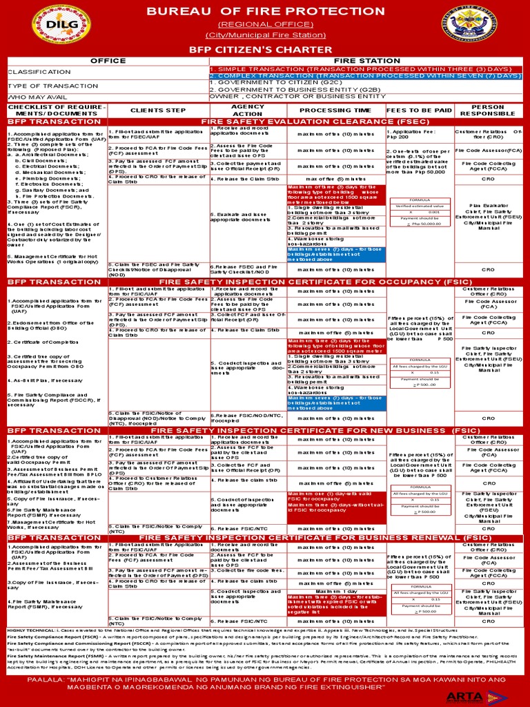 Revised BFP Citizens Charter (04 December 2019) | PDF | Fire Safety | Fee