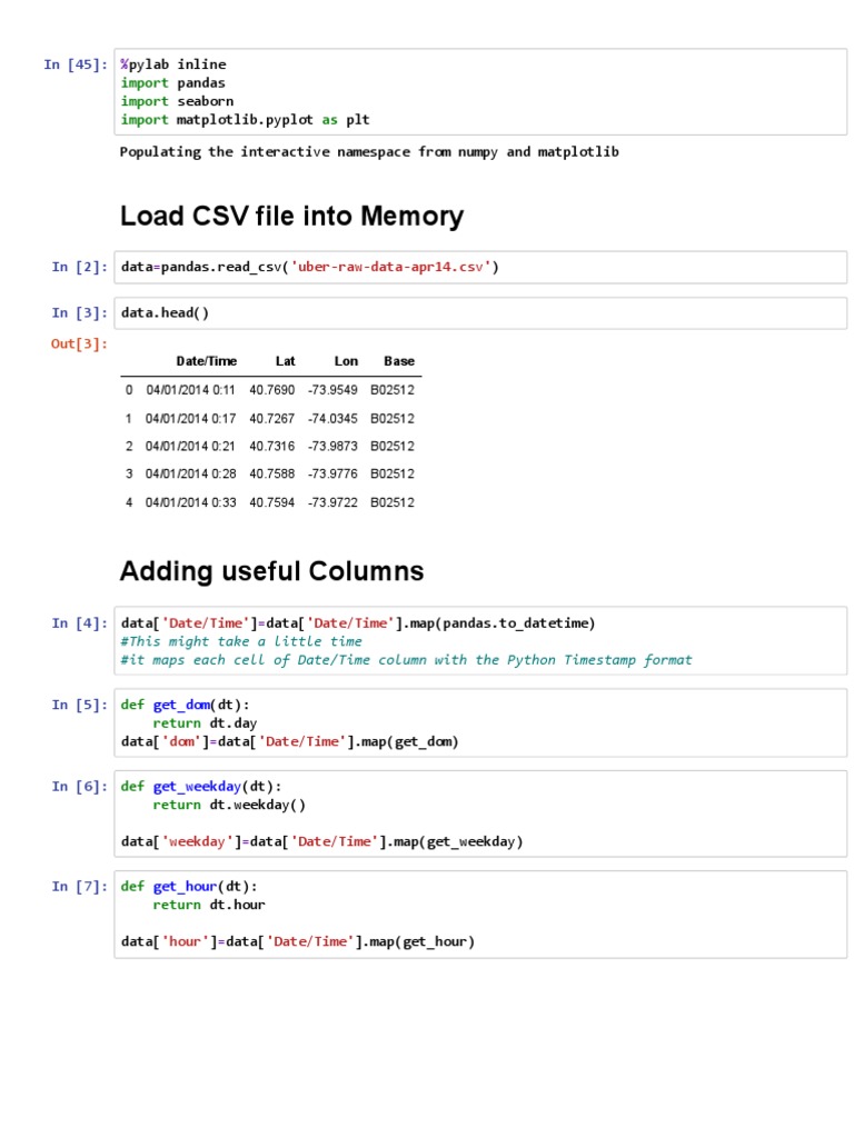 Uber - Analysis - Jupyter - Notebook | PDF | Computing | Software
