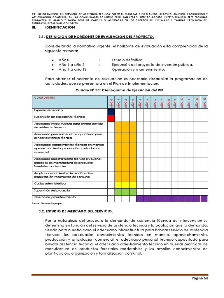Iii. Formulacion | PDF | Los bosques | Vulnerabilidad Iii. Formulacion | PDF | Los bosques | Vulnerabilidad