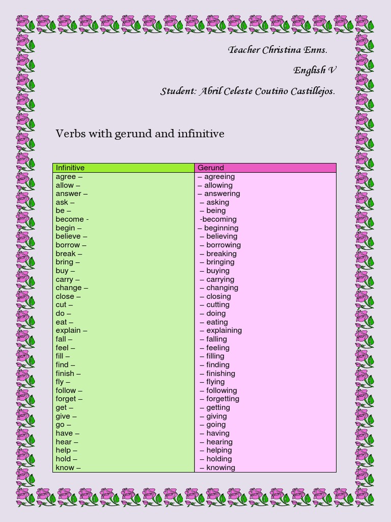 Lista de verbos: gerundio e infinitivo | PDF | Language Arts & Discipline