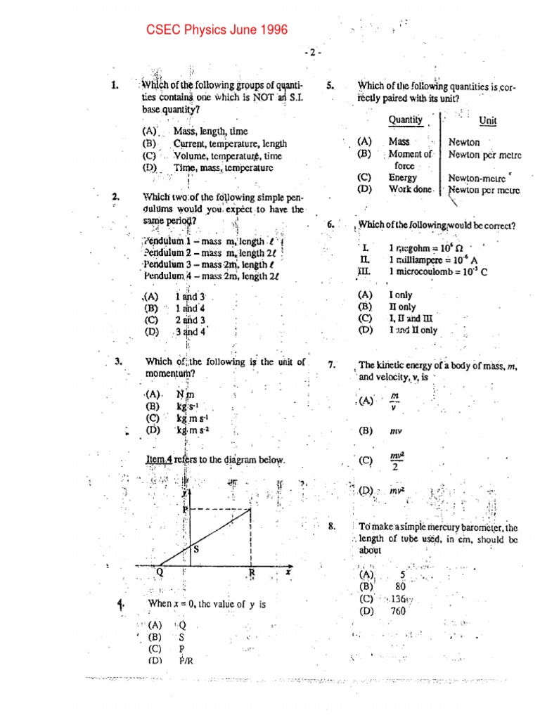 Csec Physics June 1996 P1 Pdf Eclipse Evaporation