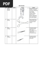 Partus Set Kebidnan Dan Fungsinya | PDF