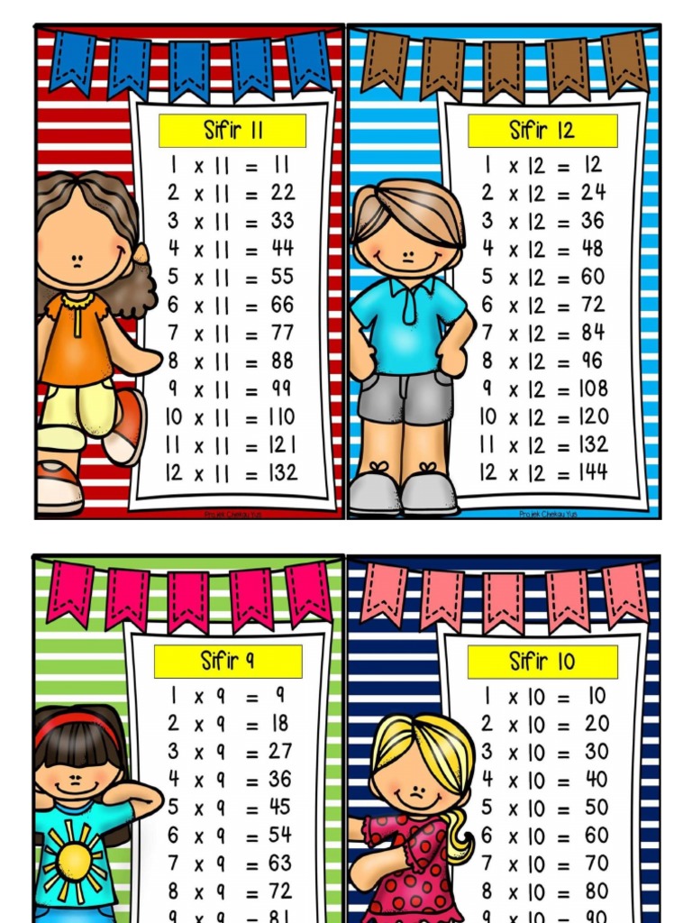 Kad Sifir 1 12 Sudut Luar Pdf