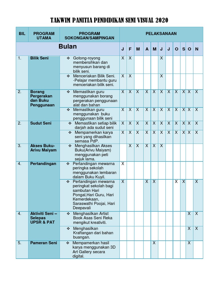Takwim Panitia Pendidikan Seni Visual 2020 | PDF