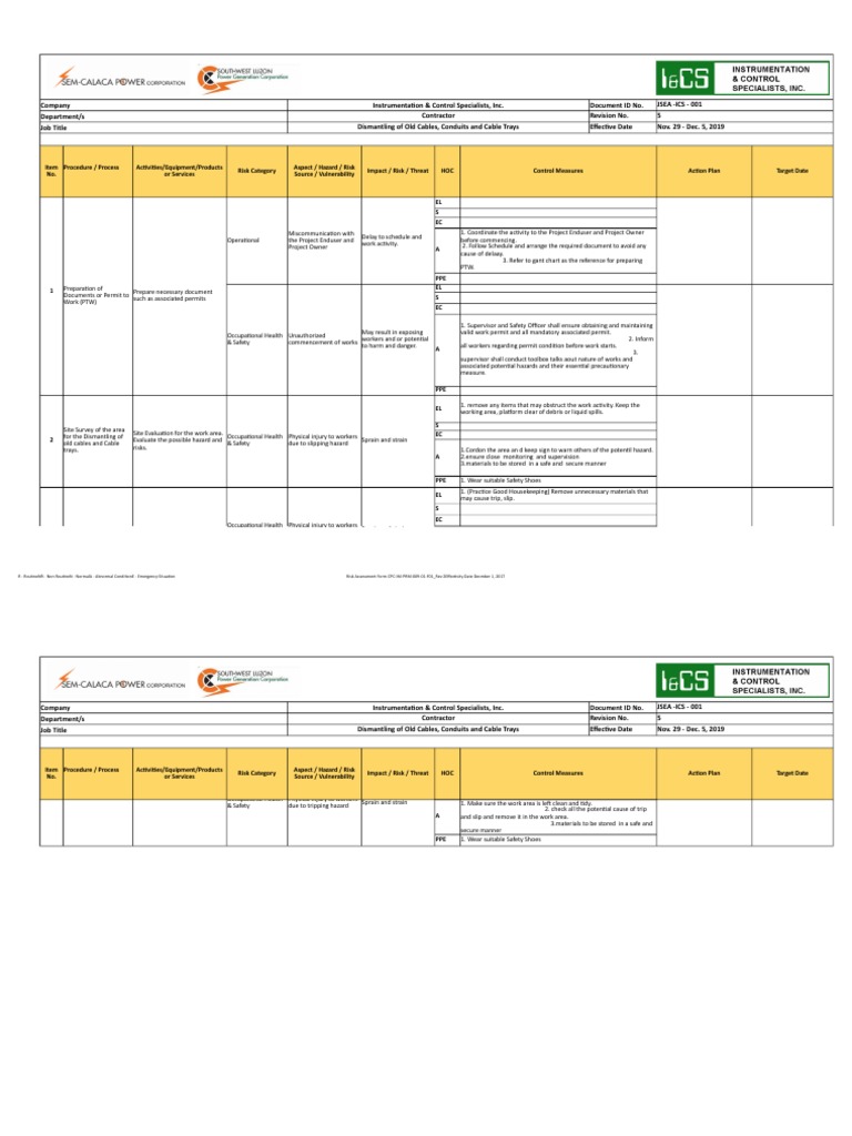 Old Cables, Conduits and Cable Trays Dismantling - JSEA Form | PDF ...