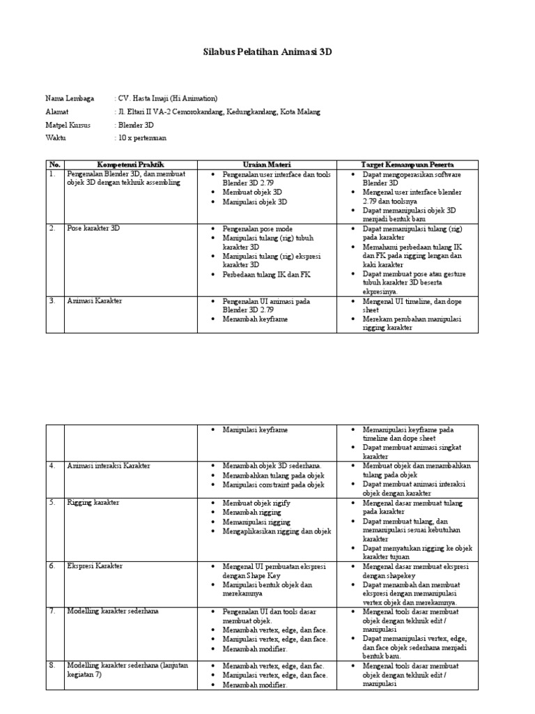 Silabus Pelatihan Animasi 3D Hi Animation | PDF