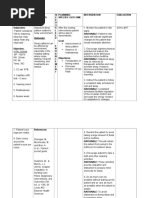 Nursing Care Plan: Disturbed Sleeping Pattern Assessment Nursing ...