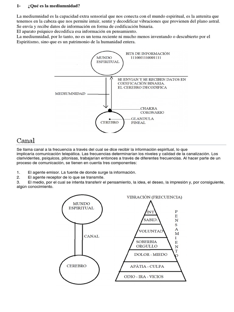 Que Es La Mediumnidad | PDF | Mediumnidad | Espiritismo