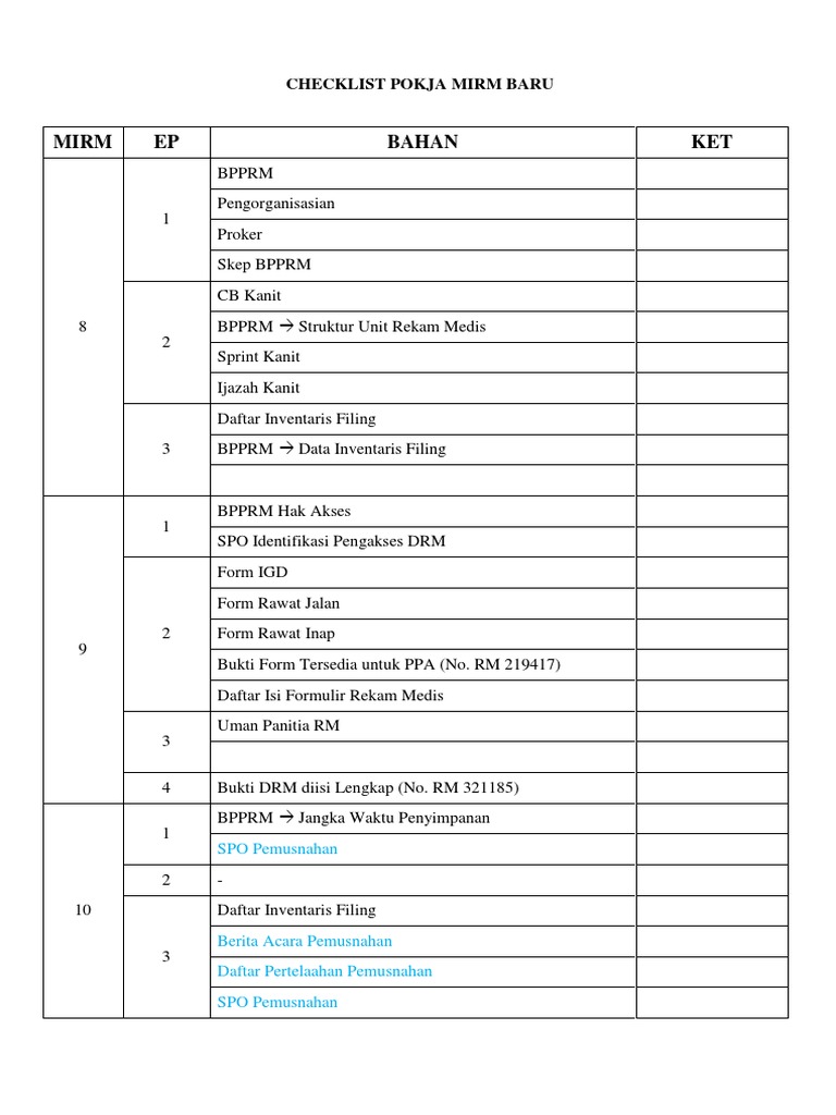 Checklist Pokja Mirm Baru | PDF