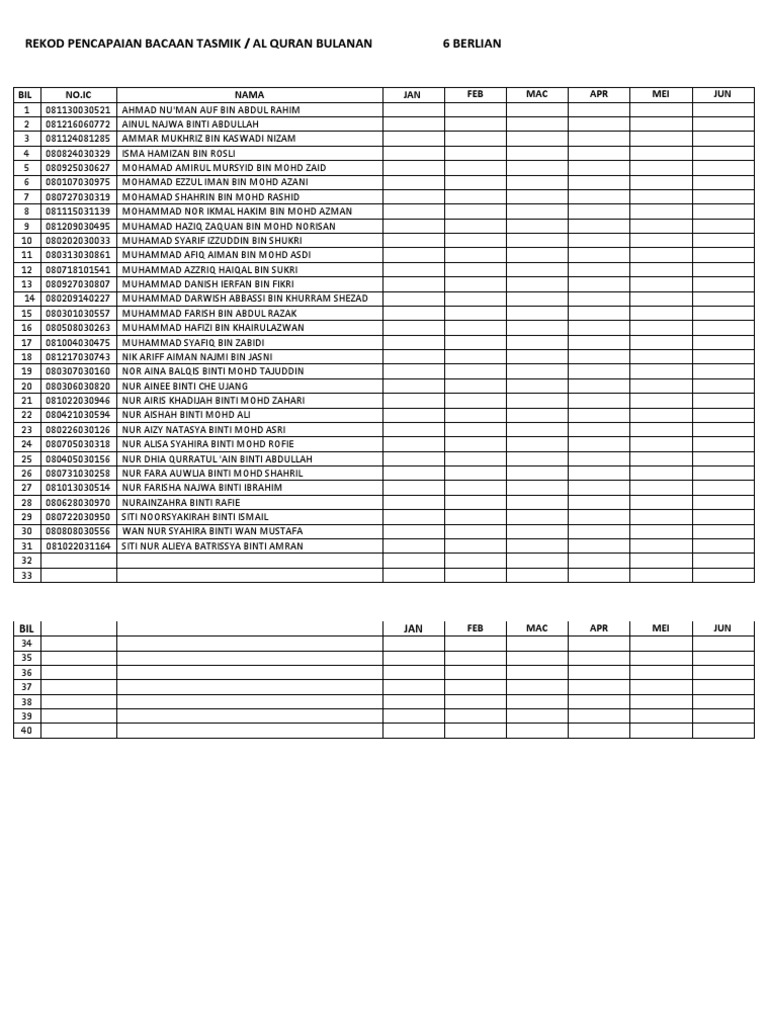 Rekod Bulanan Tasmik | PDF
