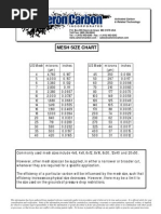 Mesh To Micron Conversion Chart | PDF | Sand | Nature