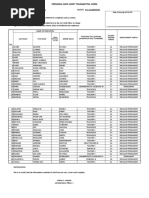 CSC Form 48 Daily Time Record (DTR) | PDF