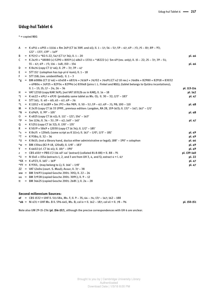 Ancient Mesopotamian Incantations | PDF