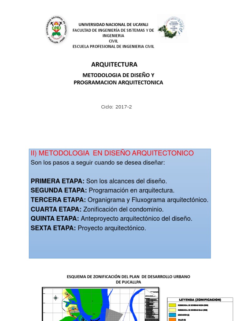 Programacion Arquitectonica | PDF | Ingeniería | Science