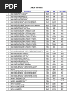 A320 Family Centralised Fault Display SystemTroubleshooting Guidelines ...