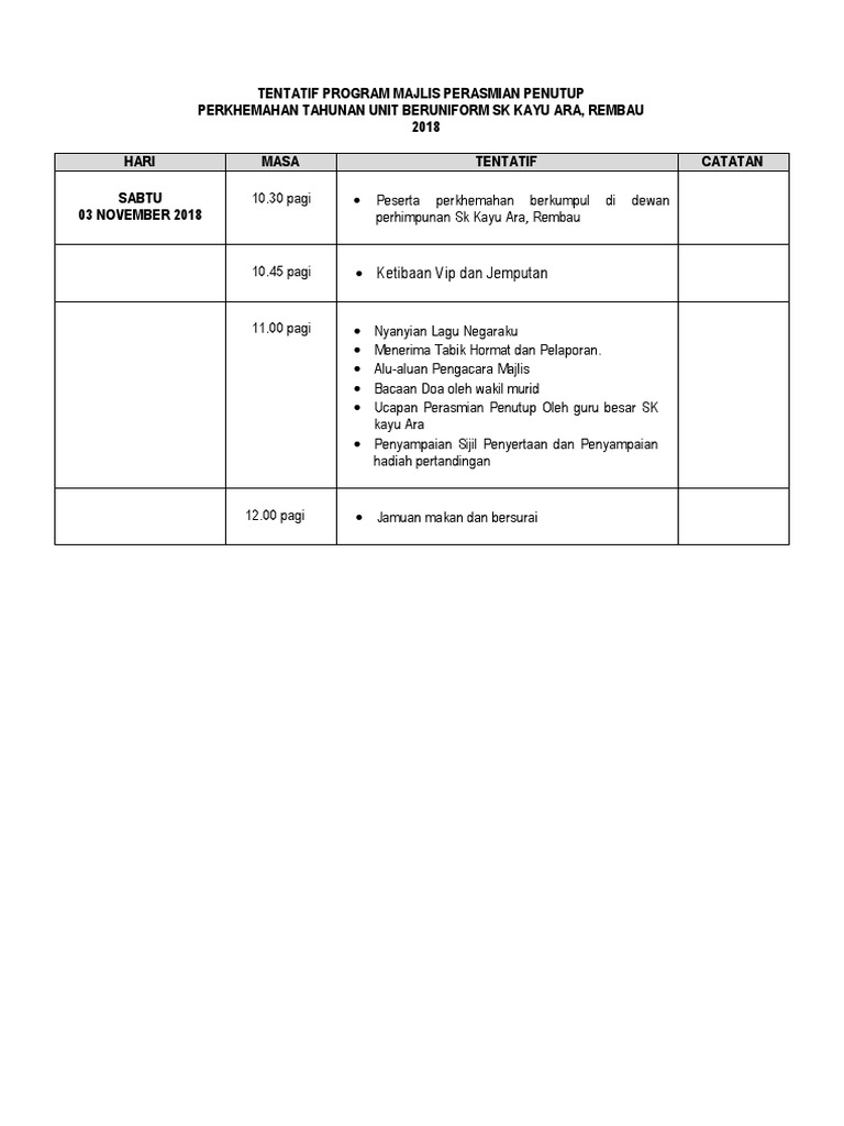 TENTATIF PROGRAM MAJLIS PERASMIAN PENUTUP Perkhemahan 2018 | PDF