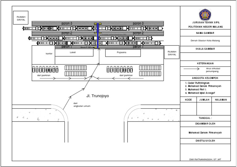 Layout Stasiun Kota Malang-Model PDF | PDF