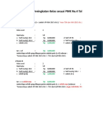 Fungsi dan Jenis Inset Peta | PDF