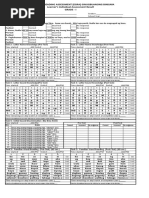 Answer Sheet Ellna Grade 3 | PDF