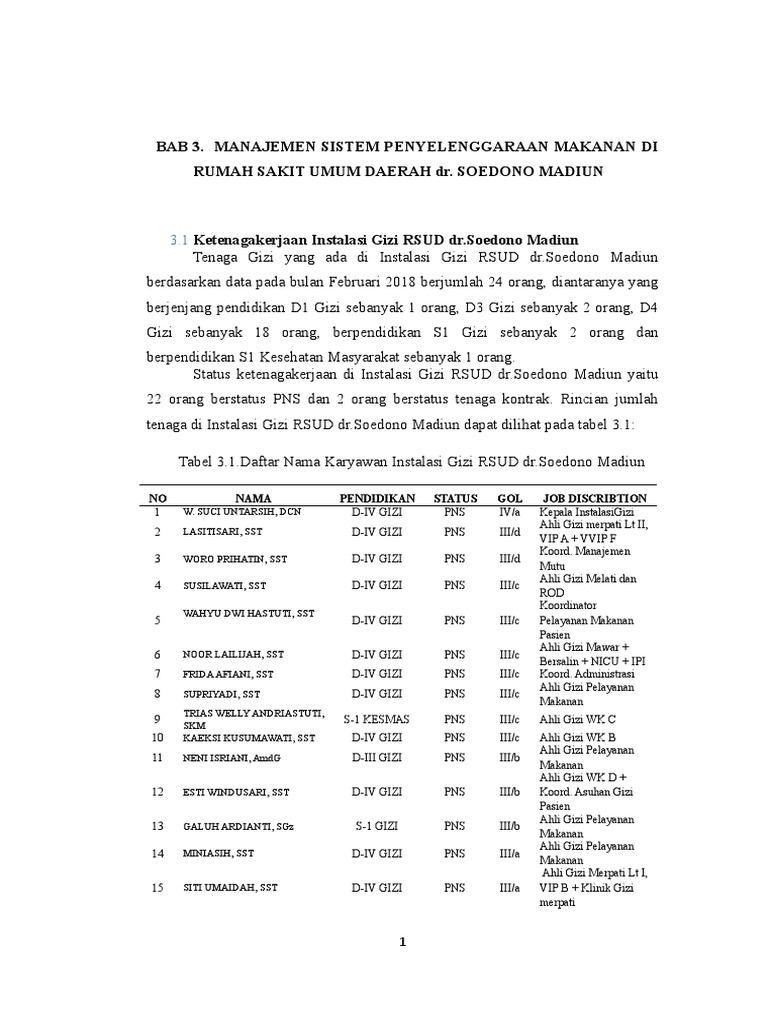 Bab 3. MSPM | PDF | Kesehatan Holistik