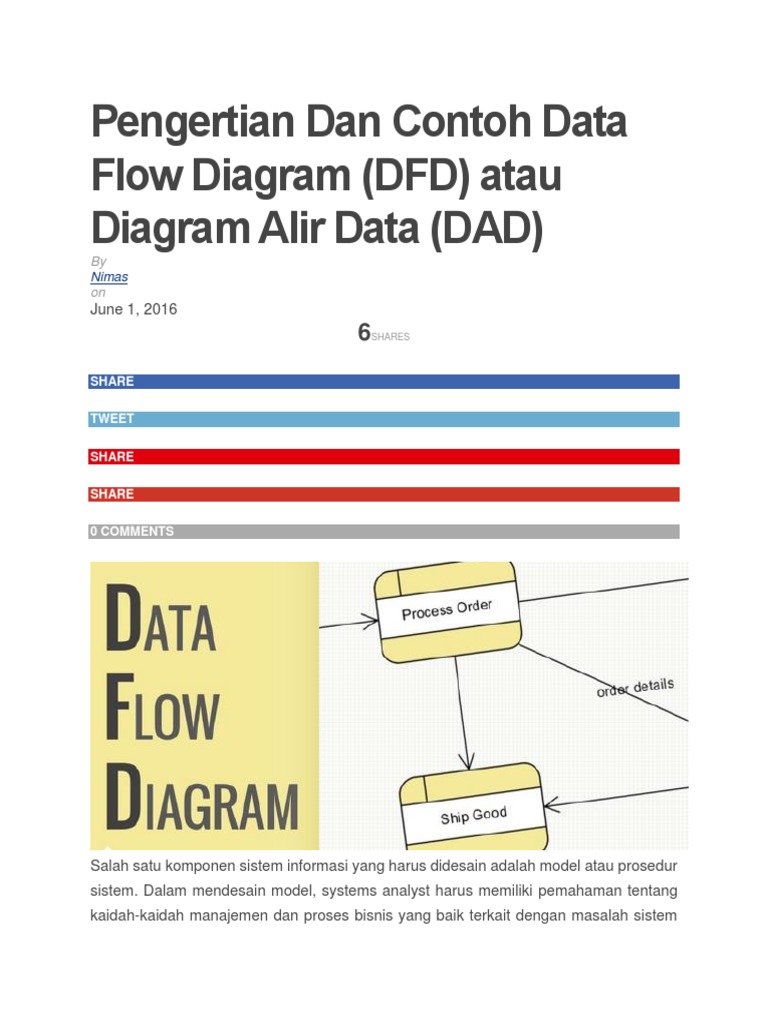 Pengertian Dan Contoh Data Flow Diagram | PDF | Metode & Bahan Ajar ...