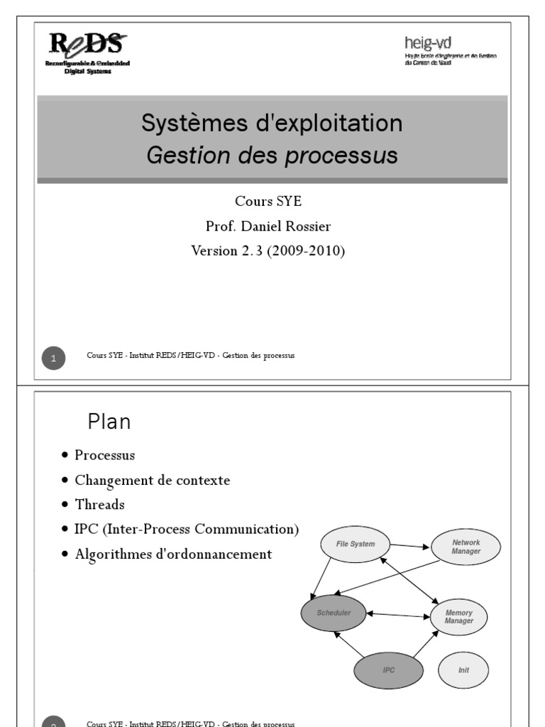 02 Processus v2.3 | PDF | Thread (informatique) | Kernel (Système d'exploitation)