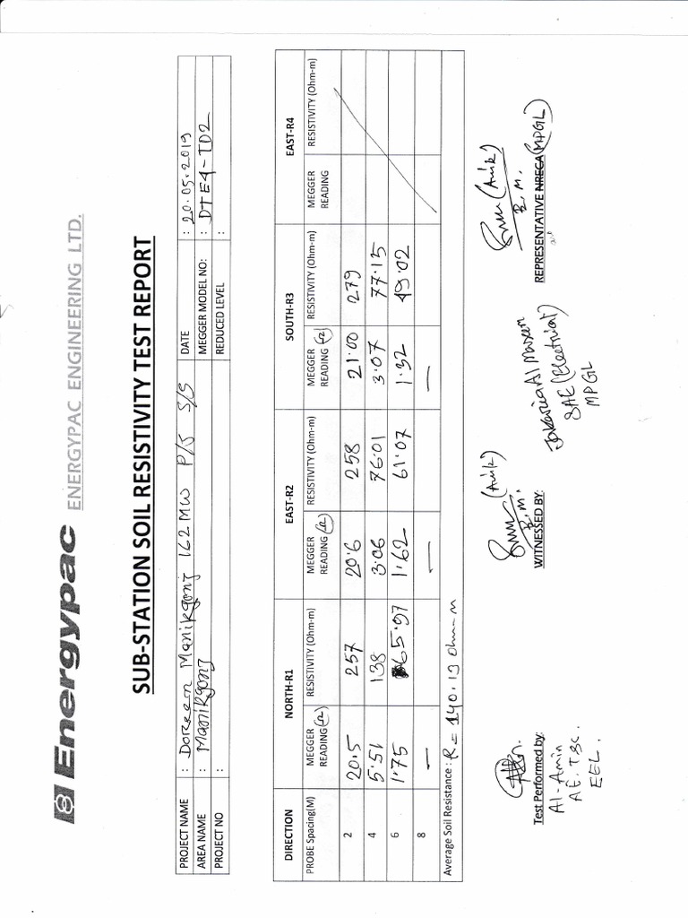 Earth Resistivity Test Report | PDF