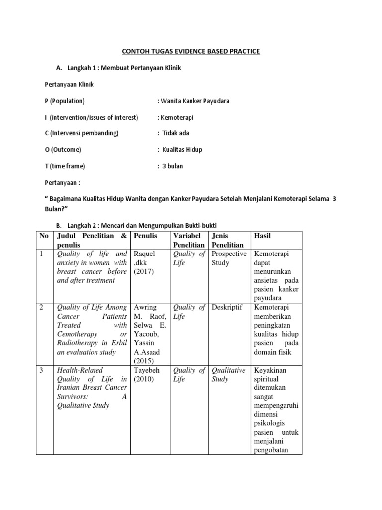 Contoh Tugas Evidence Based Practice | PDF