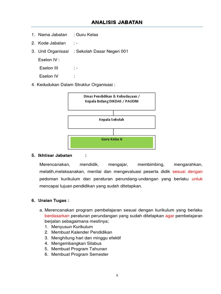 Contoh - Analisis - Jabatan - Guru Kelas | PDF