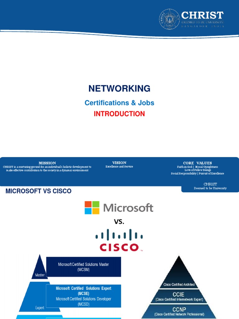 1 - Network Certifications PDF | PDF