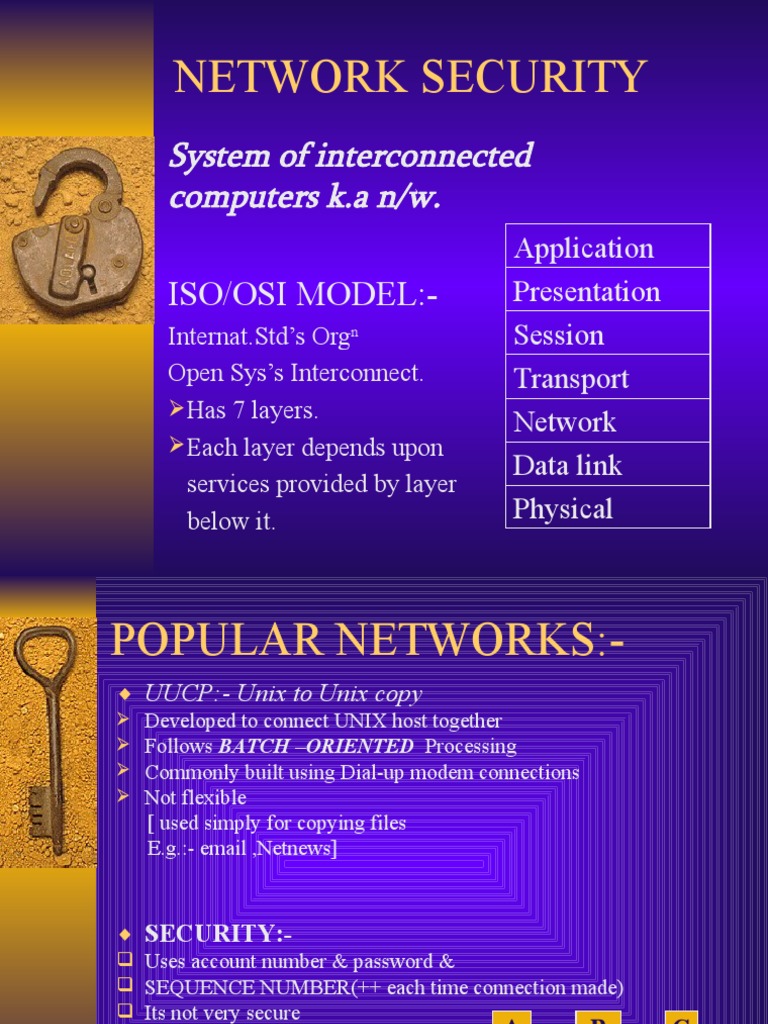 Network Security: System of Interconnected Computers K.A N/W | PDF | Internet Protocol Suite ...