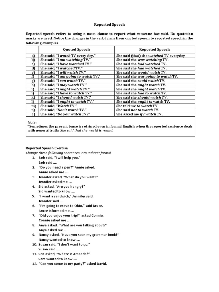 Reported Speech Exercise | PDF