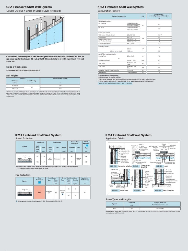 K251 Eng | PDF