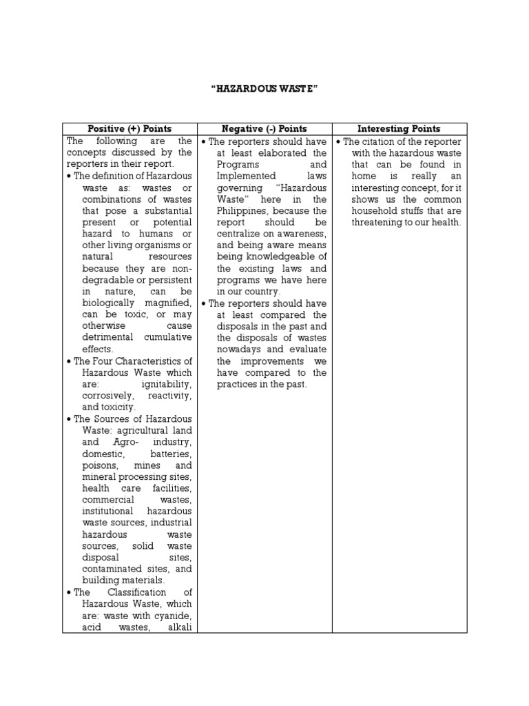 Environmental Education Assignment-Hazardous Waste | PDF | Social ...