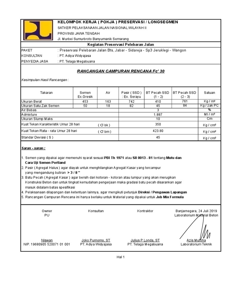 JMF Beton FC' 30 (SK) | PDF