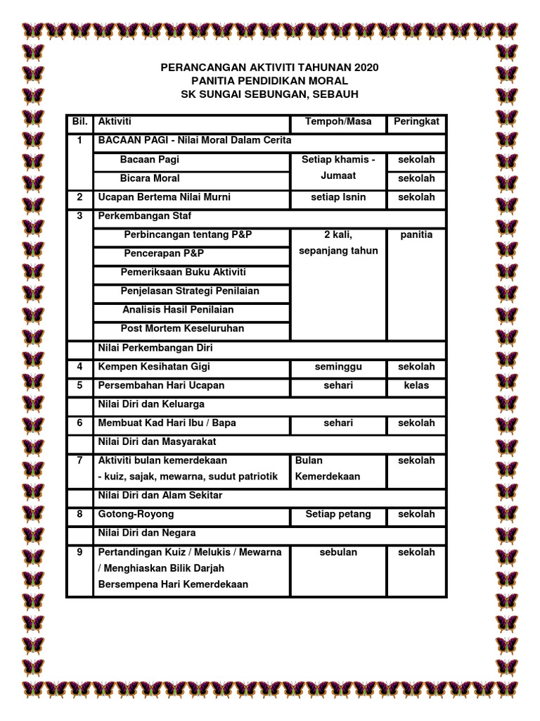 Aktiviti Tahunan Panitia Moral 2020 | PDF