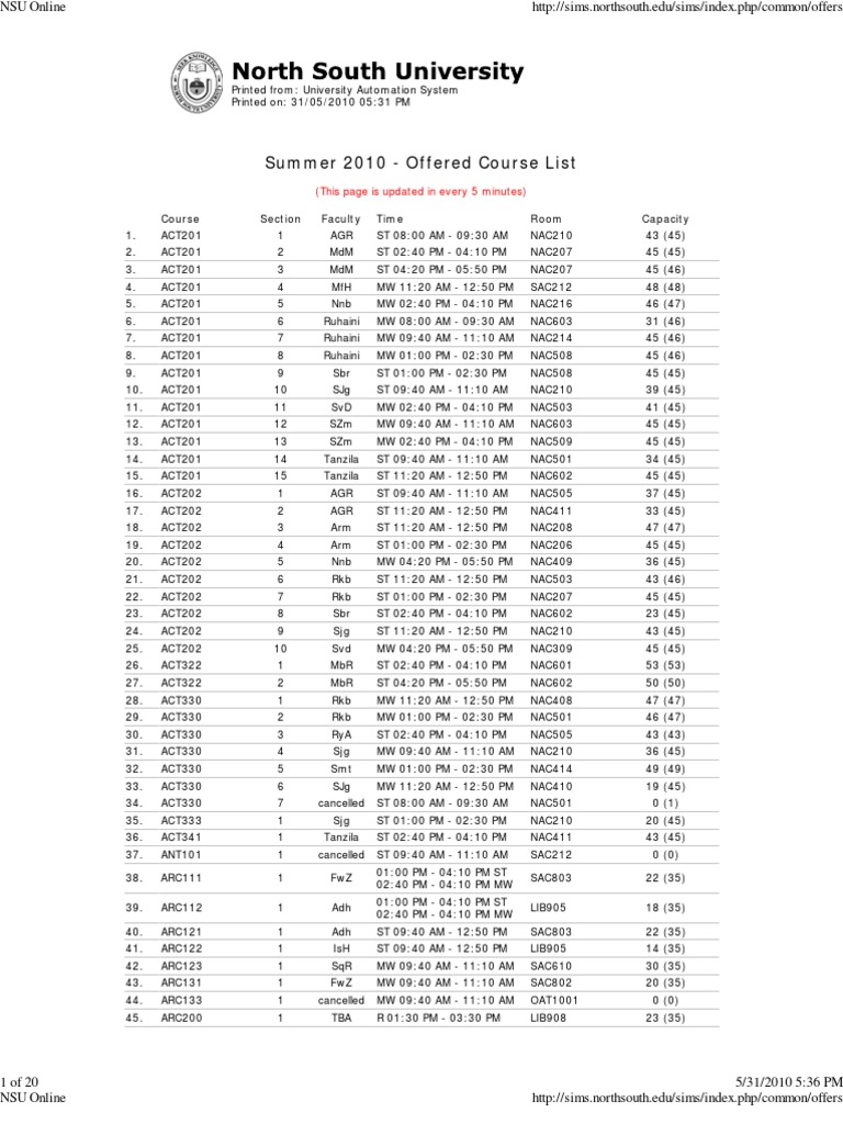NSU Summer 2010 Course Offerings | PDF
