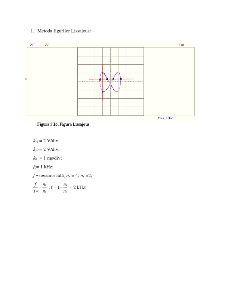 Metoda Figurilor Lissajous | PDF