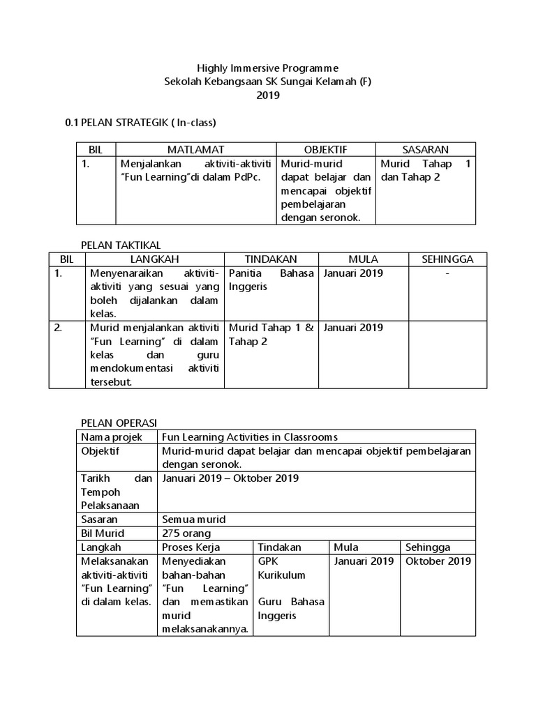 Highly Immersive Programme | PDF