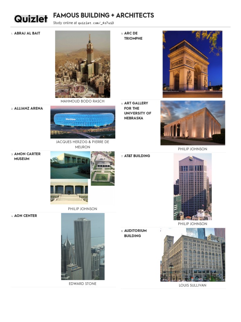 Famous Architect Buildings - 2 | PDF