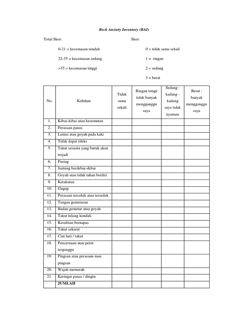 Beck Anxiety Inventory | PDF