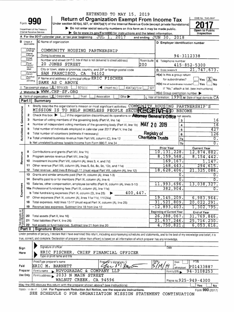 CHP 2018 990 | PDF | Irs Tax Forms | 501(C) Organization