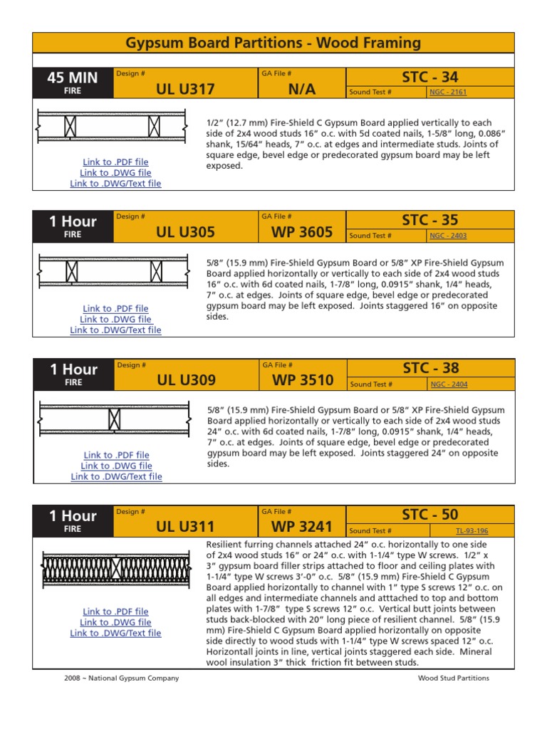 Fire Rated Wood Stud Partition Details | PDF | Drywall | Framing ...