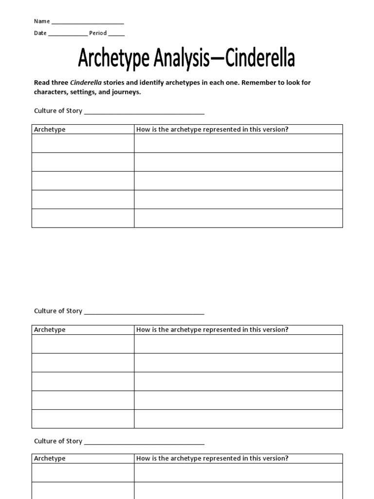 Cinderella Archetype | PDF